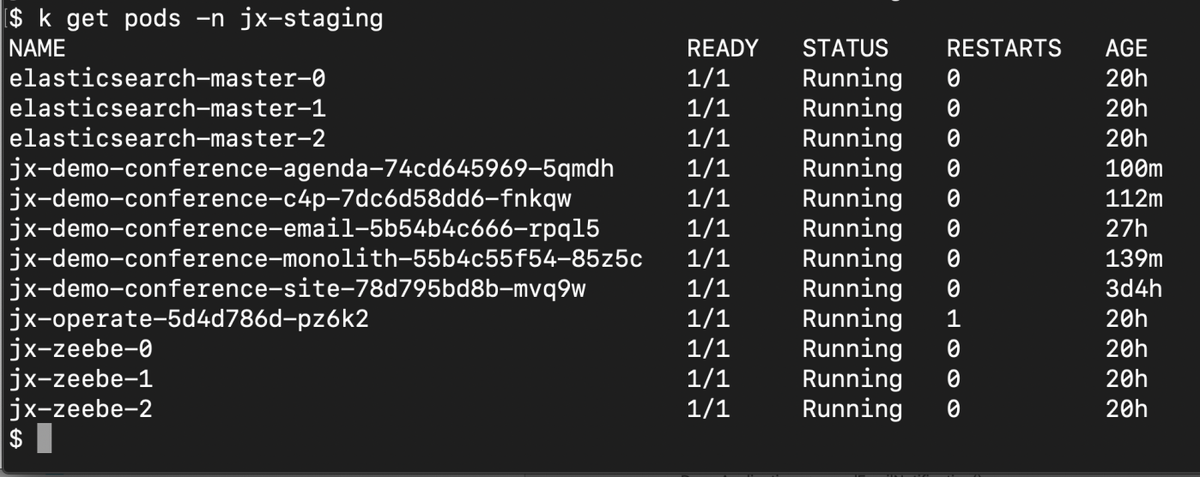 Jenkins X, Spring Cloud & Zeebe @ GeeCon Prague 2019 – Salaboy (Open Source Knowledge)
